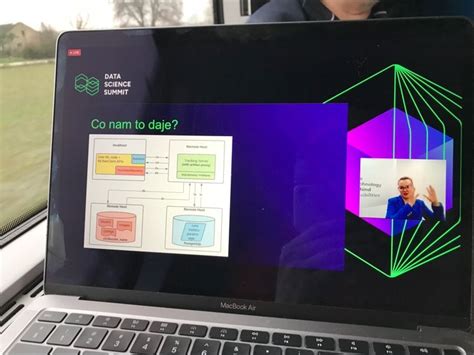 📍 Mykola Korsikov On Linkedin Mlops Mlflow Docker Python