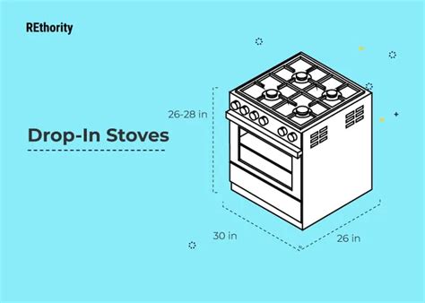 Standard Size Of Oven Ranges At George Waters Blog
