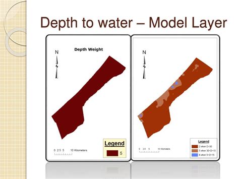 Ppt Gis Based Drastic Model For Assessing The Vulnerability Of Groundwater Aquifers