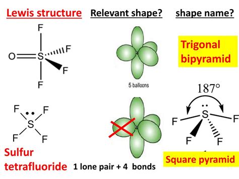 Trigonal Bipyramidal Lewis Structure