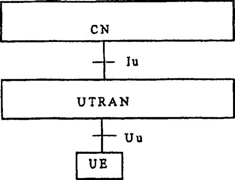 Method For Controlling The Data Rate Of Transmitting Data Packets In A