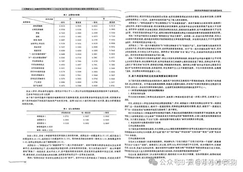 24统计建模国奖论文写作框架2（机器学习 自然语言处理类）（附原文《高校负面舆情成因与演化路径研究》） 知乎