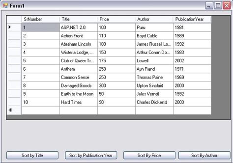 Sorting With Datagridview Using C