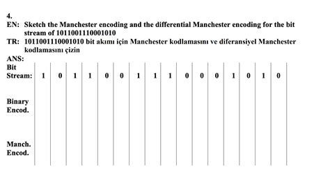 Solved Sketch The Manchester Encoding And The Differential