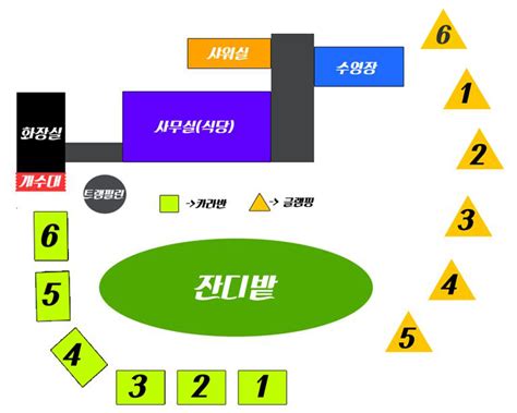 선녀와나무꾼 캠핑장 오지캠핑노지캠핑