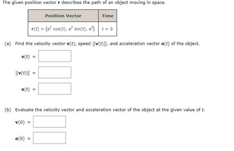 Solved The Given Position Vector R Describes The Path Of An Chegg Com