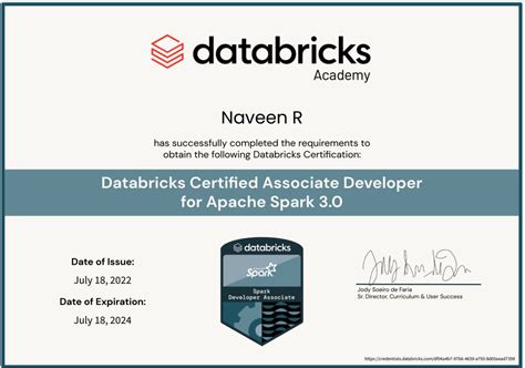 Naveen R On Linkedin Databricks Dp203