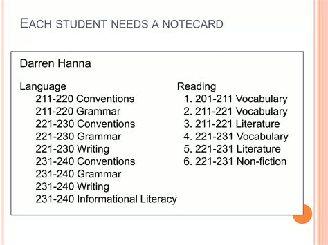 Compass Learning Odyssey Pptx
