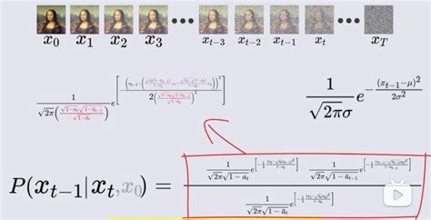 【扩散模型】2、ddpm 去噪扩散概率模型开山之作ddpm模型 Csdn博客