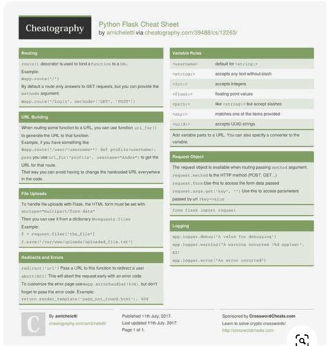 Matthew Joki On Linkedin Helpful Flask Cheat Sheet Full Article Gvh7jmgb Matthew Joki On Linkedin Helpful Flask Cheat Sheet Full Article Gvh7jmgb