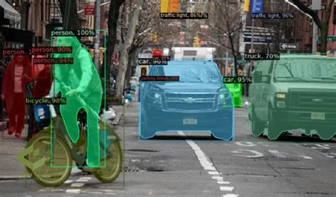 Exploring The Real World Applications Of Object Detection