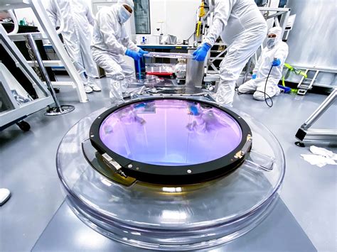 Lsst R Band Filter Noirlab