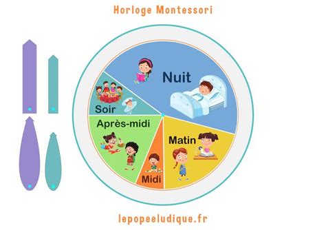 Routine Enfant Pictogramme Enfant Planning Enfant