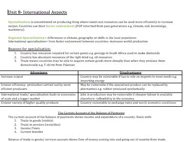 IGCSE Economics Revision Teaching Resources