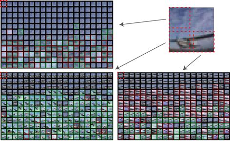 intra instance vicreg bag of self supervised image patch embedding deepai