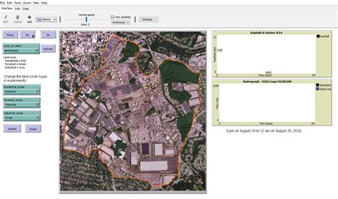 Using Computational Thinking And Modeling To Build Water And Watershed Literacy Nsta
