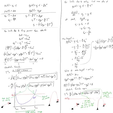 Physics How Do I Determine A Good Path For D Artillery Projectiles Game Development Stack
