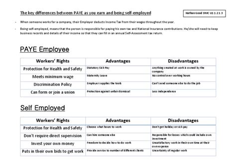 Paye Vs Self Employed Key Differences Pdf