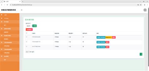 基于ssm的快餐店点餐服务系统的设计与实现,附源码数据库论文任务书开题,包远程安装调试运行 Csdn博客 基于ssm的快餐店点餐服务系统的设计与实现,附源码数据库论文任务书开题,包远程安装调试运行 Csdn博客