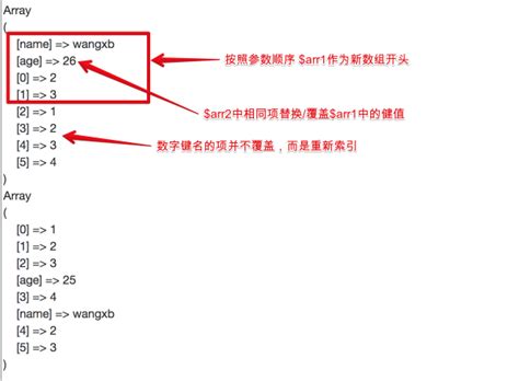 php数组合并：array merge和 虢國書館