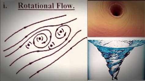Rotational Flow
