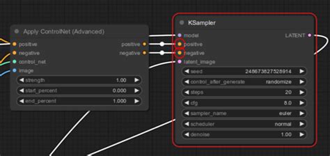 How To Use ControlNet With ComfyUI Part 1 Howtosd Com