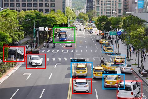 Introduction To The Top Object Tracking Techniques