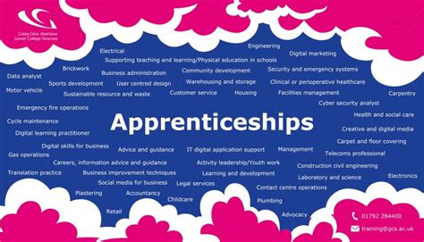 Are You An Employer Who Is Looking To Take On An Apprentice Feel Free To Get In Touch Or If You
