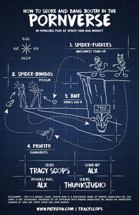 Raiders Of Sexverse Tracy Scops Espa Ol Comic Porno Comiqueta Xxx