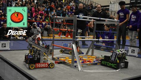 Ftc Decode Blog Volume 7 First Washington