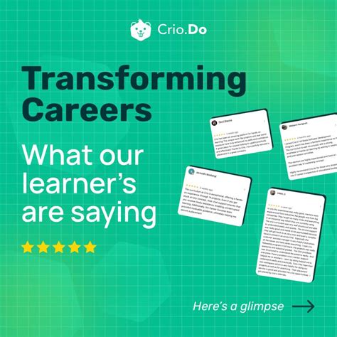 Crio Do On Linkedin Techcareers Skillup Criodoimpact Shapingthefuture Careerintech