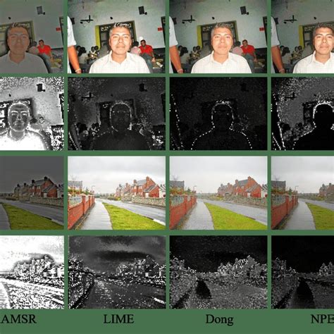 Pdf A New Image Contrast Enhancement Algorithm Using Exposure Fusion