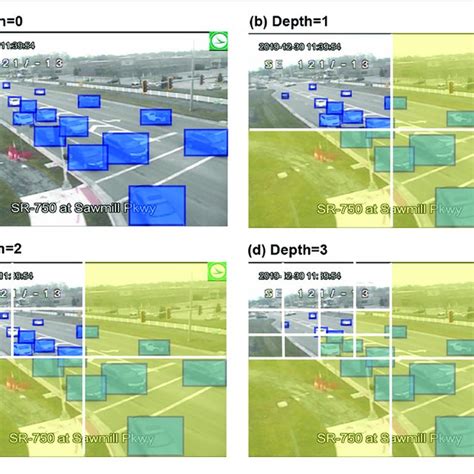 An Example Of Using The Quadtree Based Algorithm For High Accuracy Download Scientific Diagram