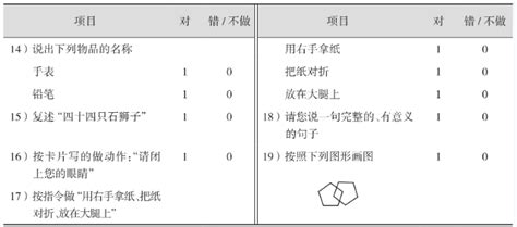 郝薇教授老年痴呆评估与护理干预优医迈专家视角