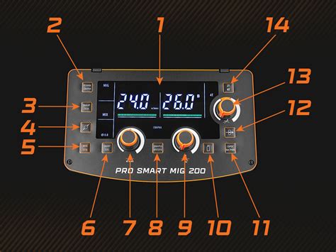 Сварочный инвертор MIG PRO SMART MIG 200 (N214S) | Сварог