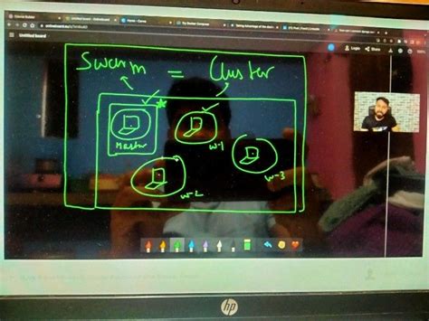 Abhishek Yadav On Linkedin 90daysofdevops Docker Dockercontainer