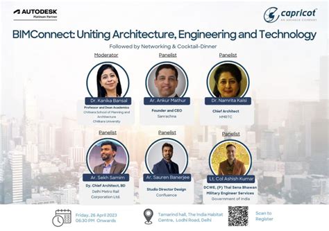 Dr Kanika Bansal On Linkedin Technology Bim Chitkarauniversity