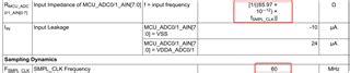 TDA4VM What S The Input Impedance Of ADC Port Of TDA4VM Processors