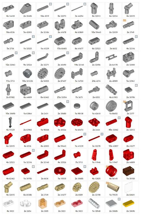 Complete List Of Lego Pieces How To Buy Lego Pieces Individually