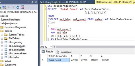 Pivot Unpivot Ms Sql Server Nyok Ngoding