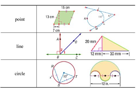 Examples Of Geometric Primitive Download Scientific Diagram
