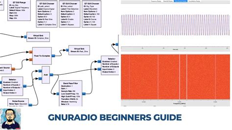 Gnuradio Tutorial Basics Of Gnuradio Getting Started Youtube