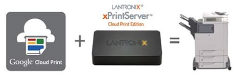 Lantronix Xprintserver Cloud Print Edition For Android And Chromebook Printing Now Available