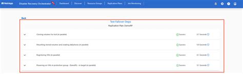 Disaster Recovery Using Cross Region Replication With Azure Netapp