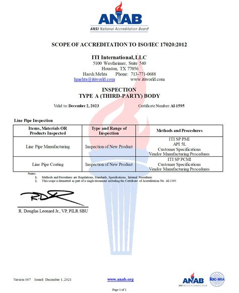 Isoiec 170202012 Accreditation Iti World