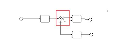 Exclusive Gateway Discussion Questions Camunda Forum
