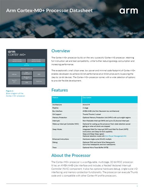 Arm Cortex M0 Plus Processor Datasheet Pdf Arm Architecture Central Processing Unit