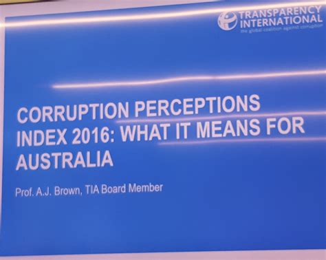 Just Integrity Solutions Australian Corruption Perceptions Index Results A Hiatus On The Way