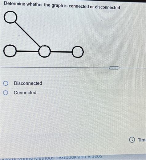Solved Determine Whether The Graph Is Connected Or