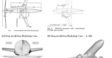 Jaesans Aeronautics 3 Summary Cfd Workshop 311
